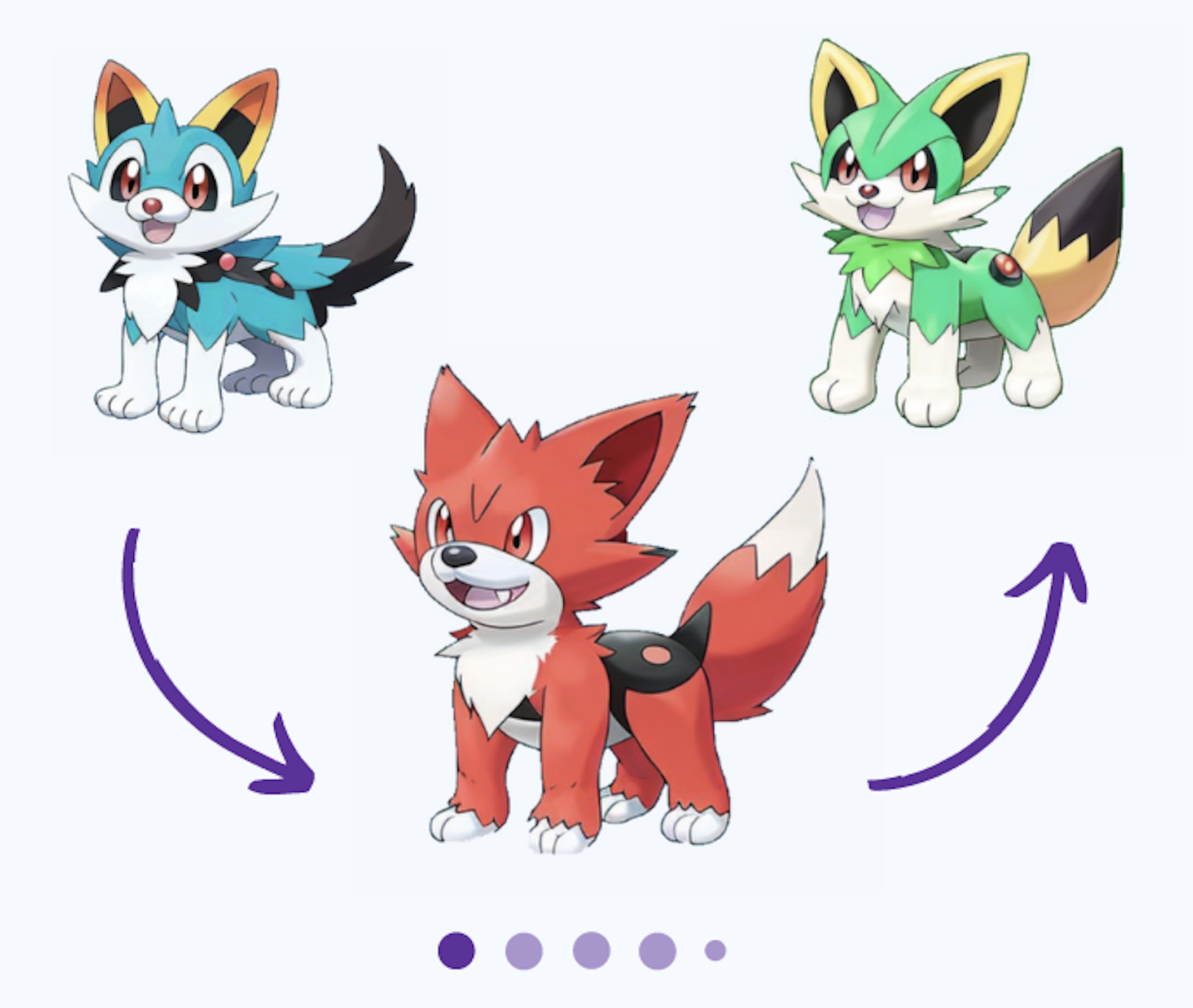 Generate Fakemon using AI