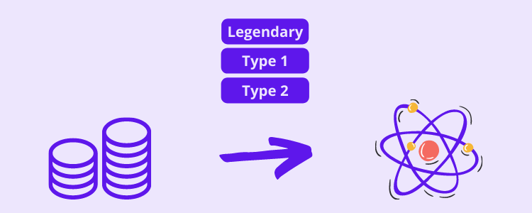 Generate Fakemon using AI